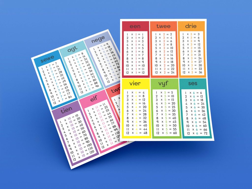 Times Table Digital Download Flash Cards Afrikaans - Fox & Moon